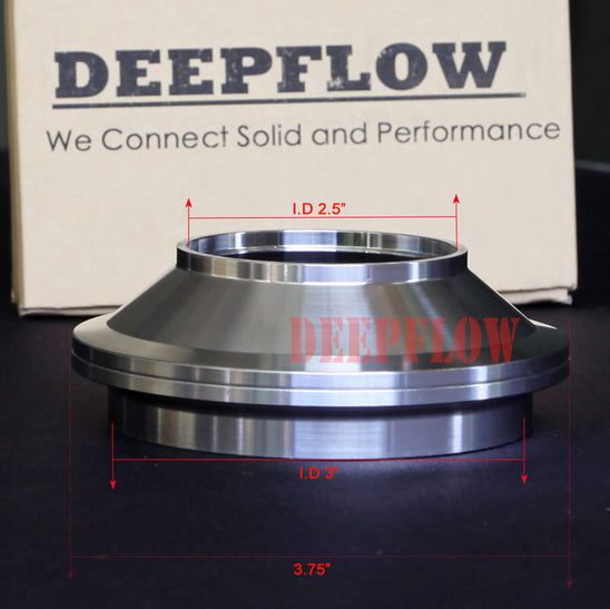 3 to 2.5 Inch Exhaust Pipe Reducer, Reducing V-Band Flange Adapter